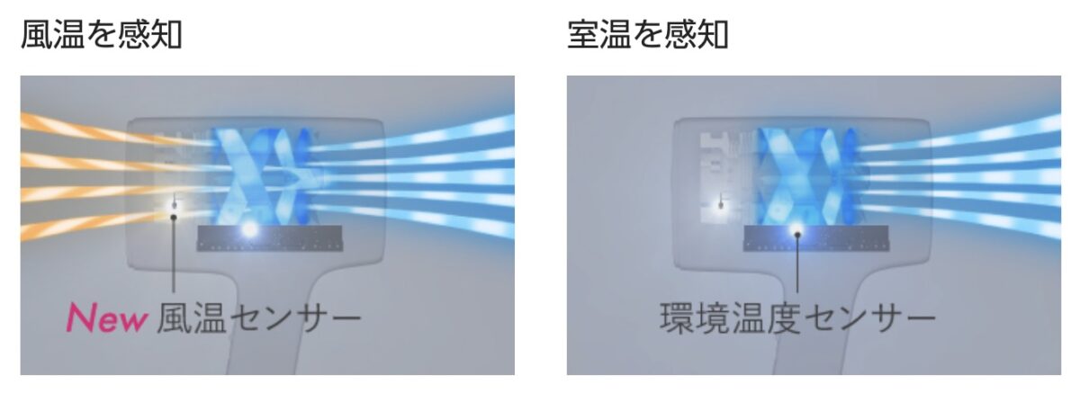 【違い比較】EH-NA0JとEH-NA0G、ナノケアのおすすめはどっち？
