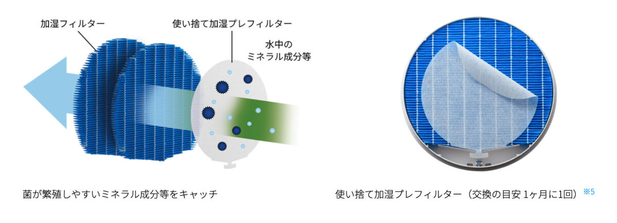 【比較】KI-RX75、KI-PX75の違いはなに？【シャープ】