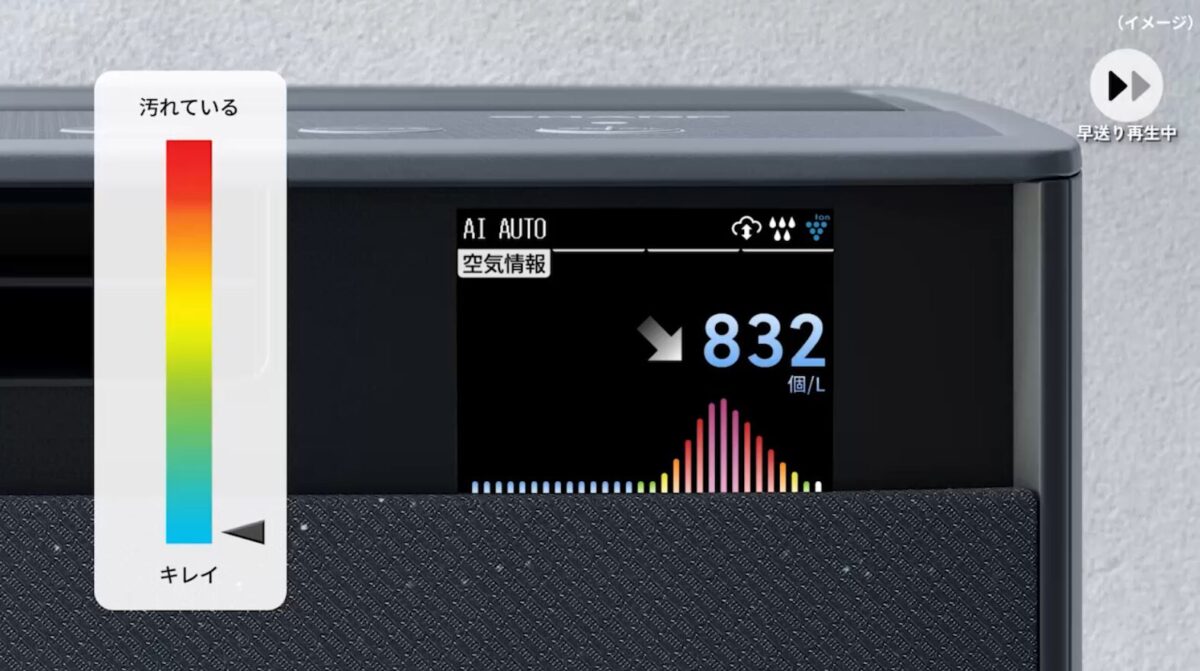 【違い】KI-TX75、KI-SX75、KI-RX75を比較！おすすめは？