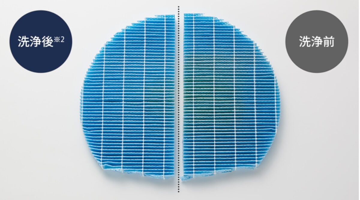 【違い】KI-TX75、KI-SX75、KI-RX75を比較！おすすめは？