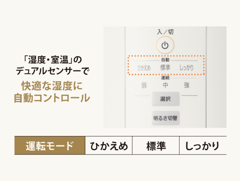 象印「EE-DE50」「EE-DD50」の違いを比較！おすすめは？
